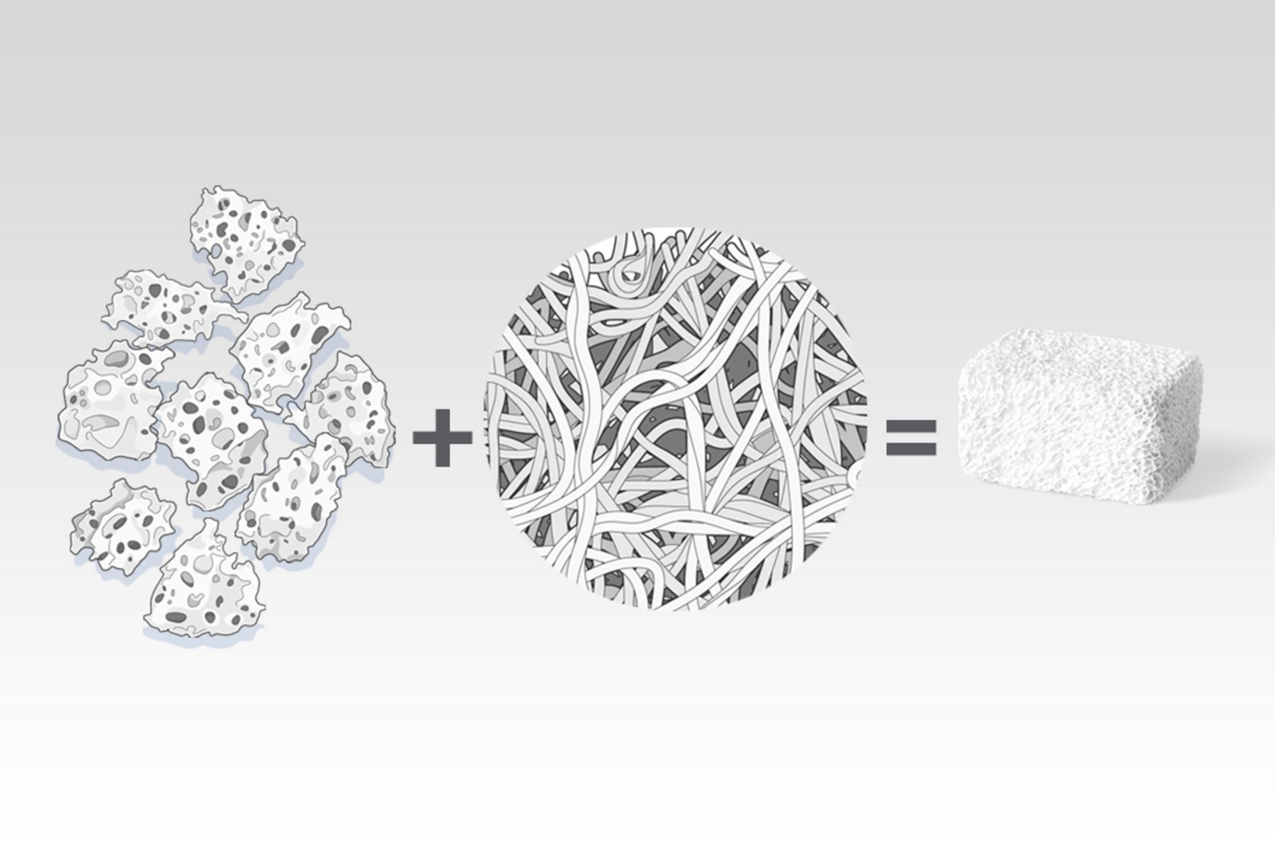 Orthoss Collagen - Geistlich Pharma AG