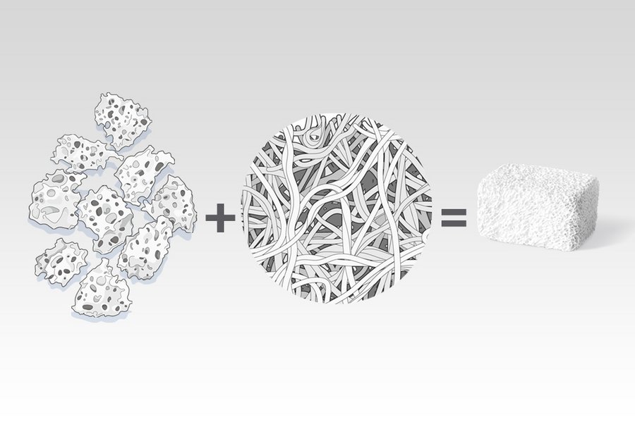 Orthoss Collagen - Geistlich Pharma AG