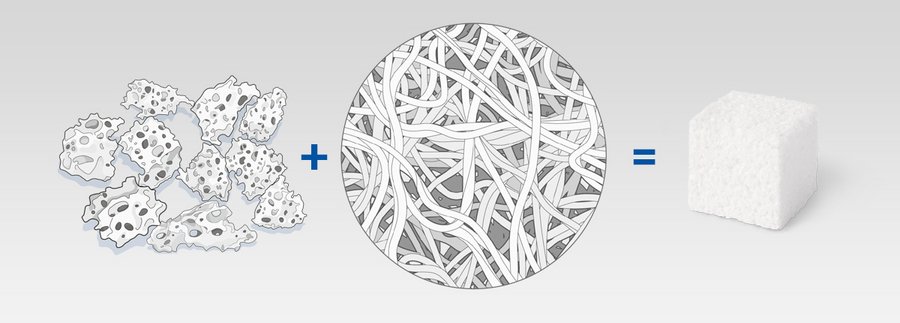 Orthoss Collagen - Geistlich Pharma AG