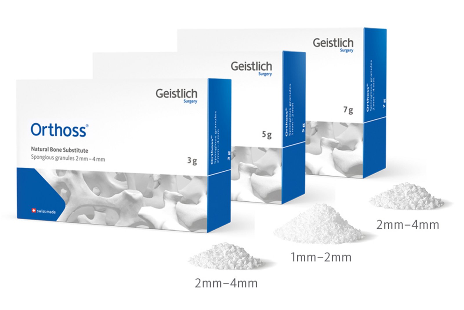 Orthoss - Geistlich Pharma AG
